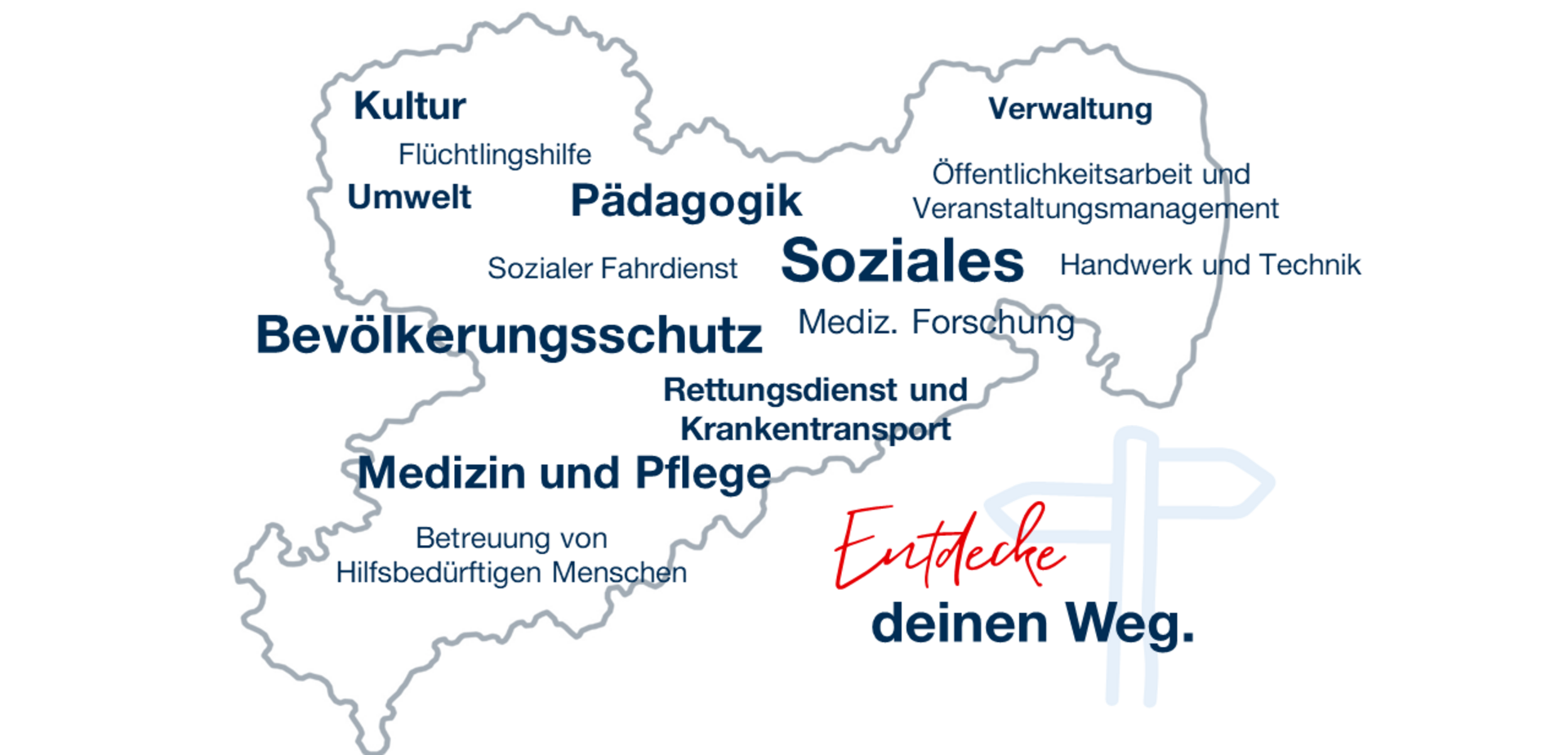Freiwilligendienst beim Roten Kreuz in Sachsen - Landesverband Sachsen e.V.